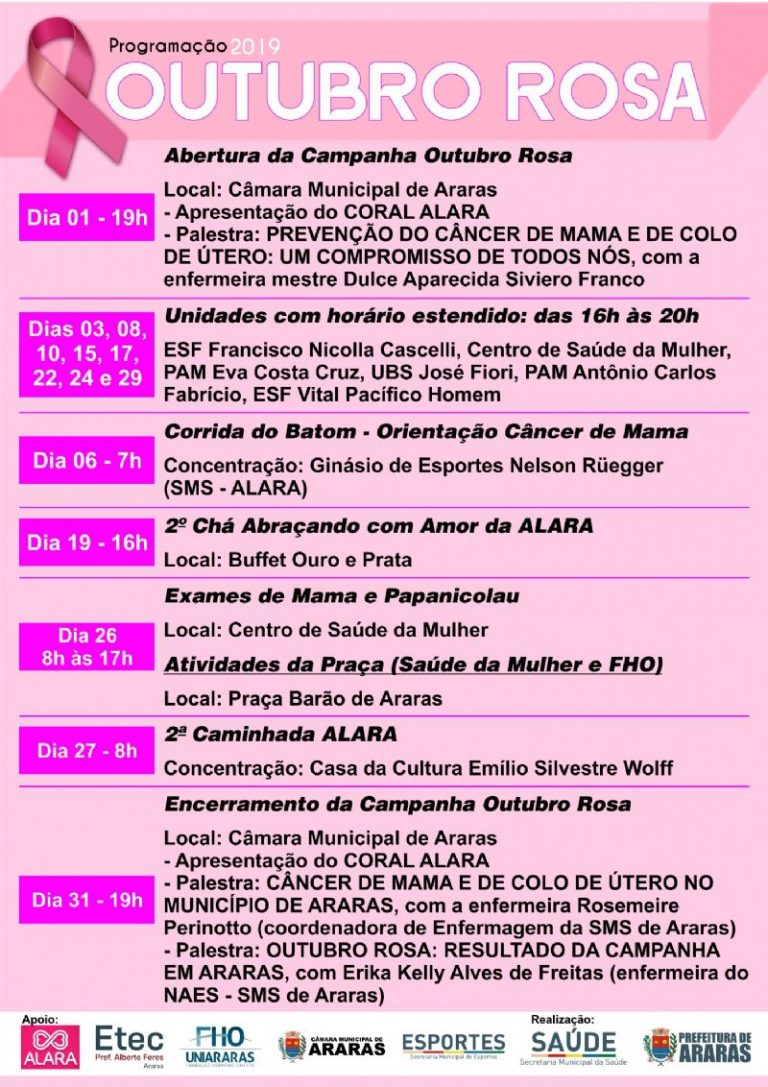 Outubro Rosa Palestra Sobre Prevenção Ao Câncer De Mama E De Colo De